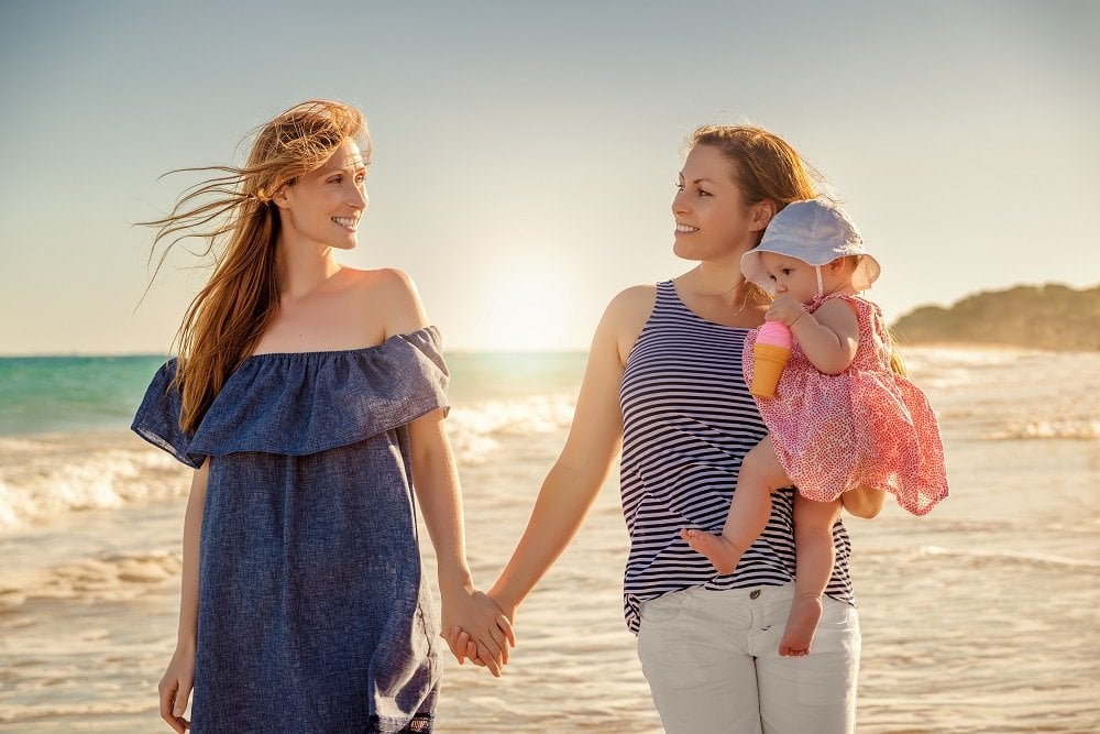 Familienformen: Verschiedene Familienarten von früher und heute
